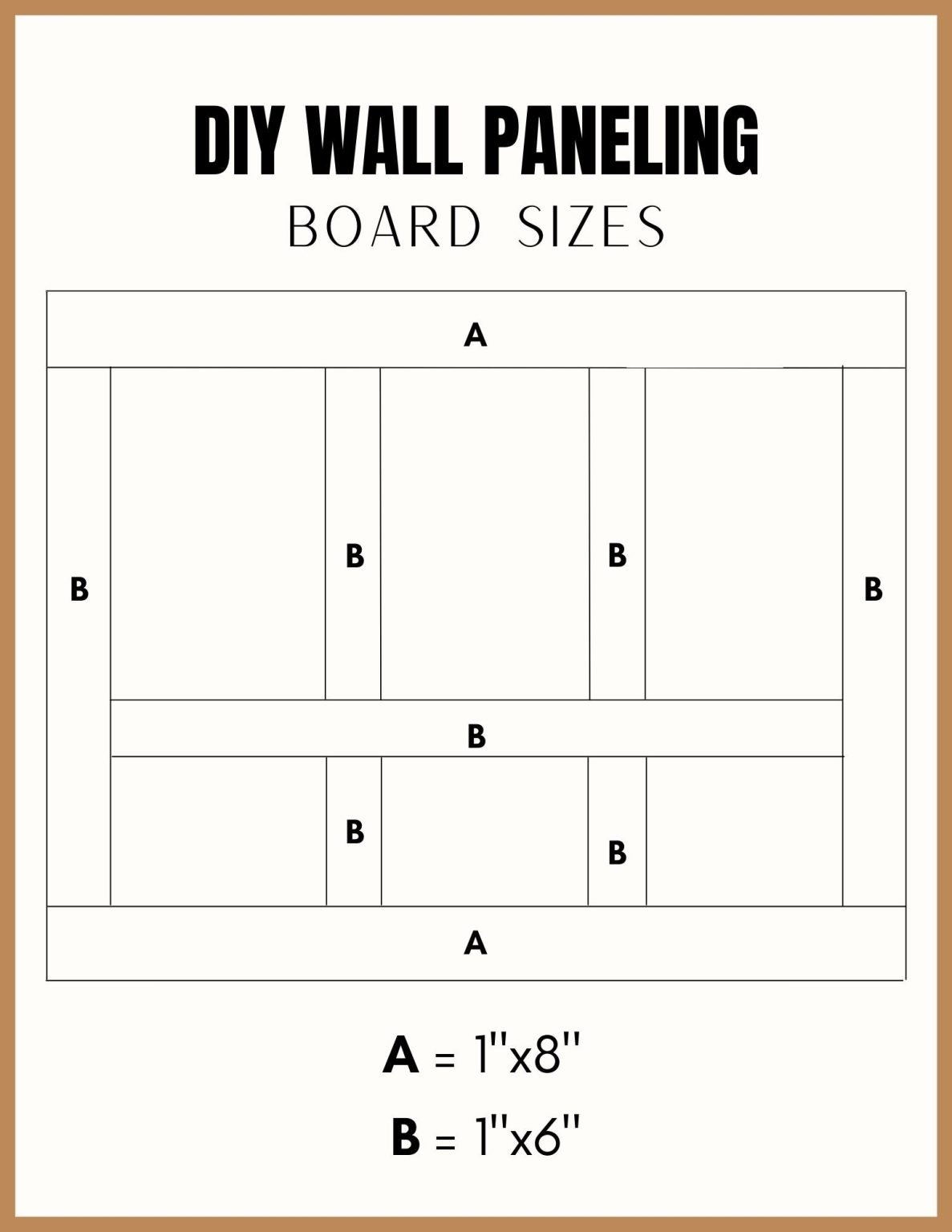 How To DIY Wall Paneling With Picture Frame Moldings | Fancy Accent ...